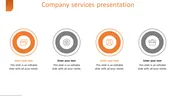 Services PowerPoint Presentation and Google Slides Themes