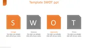 Try our SWOT Analysis PPT Templates and Google Slides