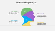 Types Of Artificial Intelligence PPT and Google Slides