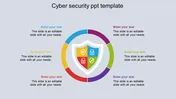 Creative Cyber Security Board PPT and Google Slides