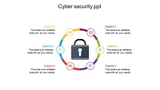 Download Cyber Security PPT Template and Google Slides