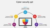 Creative Cyber Security Board PPT and Google Slides