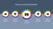 Cyber Security And Safety PPT Template and Google Slides