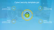 Cyber Crime PowerPoint Presentation Template & Google Slides