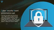Cybersecurity Infographics PPT And Google Slides Themes