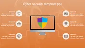 Explore This Cyber Safety PowerPoint Presentation