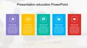 One Pager Google Slides and PowerPoint Presentation Template