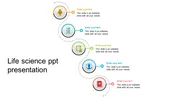 Life Science PowerPoint And Google Slides Templates