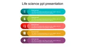 Life Science PowerPoint And Google Slides Templates