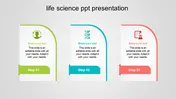 Life Science PowerPoint And Google Slides Templates