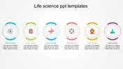 Life Science PowerPoint And Google Slides Templates