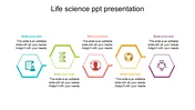 Life Science PowerPoint And Google Slides Templates