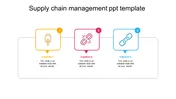 Concise Supply Chain Management PowerPoint and Google Slides