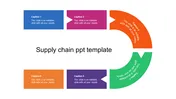 Supply Chain Management PPT and Google Slides Templates