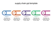 Supply Chain Infographics PPT And Google Slides Themes