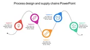 Best Supply Chain PPT Template Slide Design-One Node