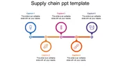 Stunning Supply Chain PPT Template Design With Six Node