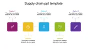 Supply Chain Infographics PPT And Google Slides Themes