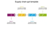 Supply Chain Management PPT and Google Slides Templates
