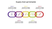 Supply Chain Diagram Template — Edit and Present in Minutes