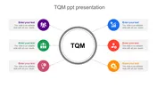 Total Quality Management PPT Template and Google Slides