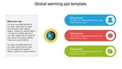 Global Warming PowerPoint Presentation And Canva Templates