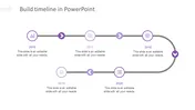 Timeline Template PPT - Arrow Model