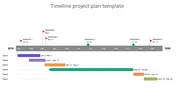 Get Now Parallel Timelines Examples PowerPoint Template