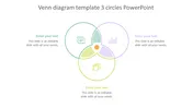 Venn Diagram Template 3 Circles PowerPoint and Google Slides