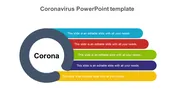 Prevention Of Coronavirus PowerPoint Template Presentation