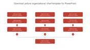 Free PPT Templates Organizational Structure & Google Slides