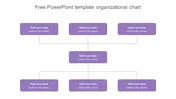 Free PPT Templates Organizational Structure & Google Slides