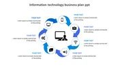 Buy Now Technology PowerPoint And Google Slides Theme