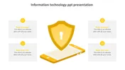 Telecommunication Presentation PPT Template & Google Slides