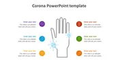 Innovative Hand Hygiene PowerPoint Template PPT Slides