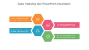 Sales Strategy PowerPoint Template Free & Google Slides