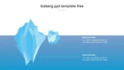 Blank Iceberg Chart PPT Templates and Google Slides Themes