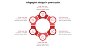 ICT PowerPoint Presentation Template and Google Slides