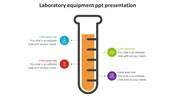 Get This Laboratory Safety PPT Template And Google Slides