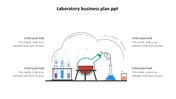 Good Laboratory Practices PPT Template and Google Slides