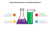 Laboratory Safety PPT Presentation Templates & Google Slides