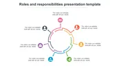 Editable Roles And Responsibilities PPT and Google Slides