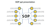 Awesome SOP PPT Presentation Slide Template Design
