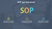 Editable SOP PPT Presentation Template and Google Slides