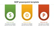 Awesome SOP PPT Presentation Slide Template Design