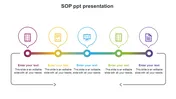 Editable SOP PPT Presentation Template and Google Slides