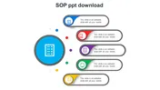 Awesome SOP PPT Presentation Slide Template Design