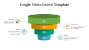 Google Slides Funnel Template for Dynamic Presentations