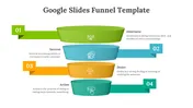 Google Slides Funnel Template for Dynamic Presentations