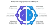 Impress your Audience with Editable Comparison PPT Template